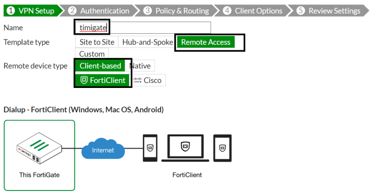 Fortigate IPSEC remote access VPN Configuration - Timigate