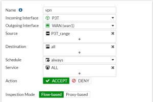 Fortigate IPSEC remote access VPN Configuration - Timigate